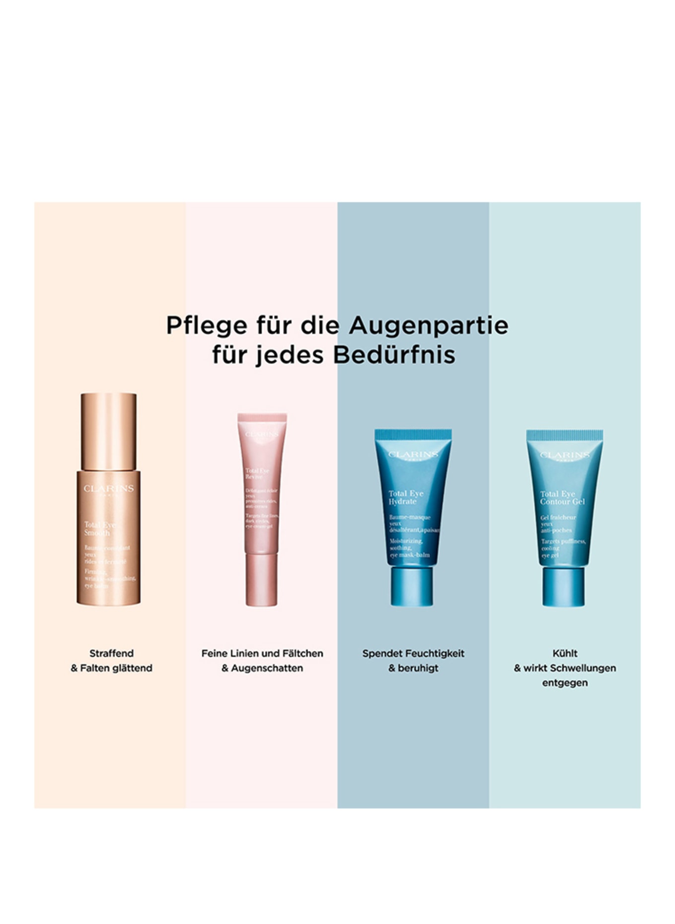 CLARINS TOTAL EYE CONTOUR GEL