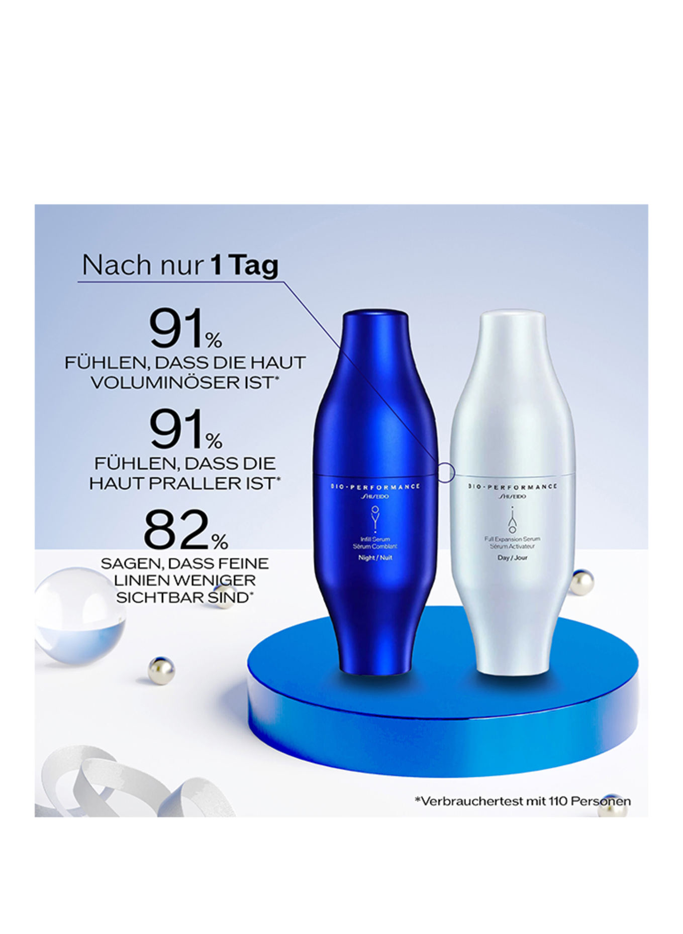 SHISEIDO BOP SKIN FILLER DELUXE HOLIDAY KIT Pflege-Set