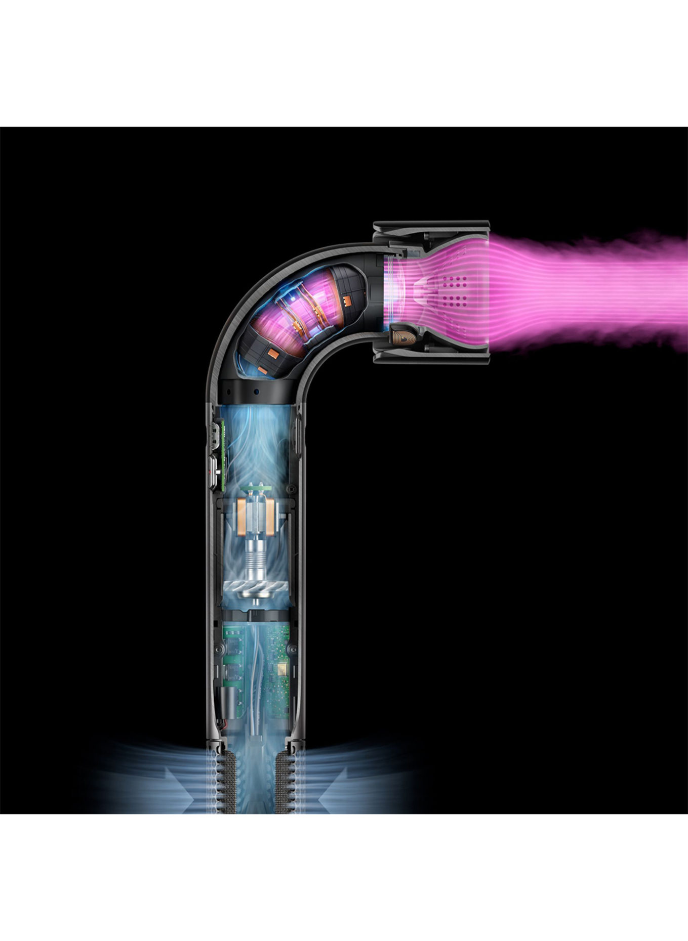 dyson SUPERSONIC R™