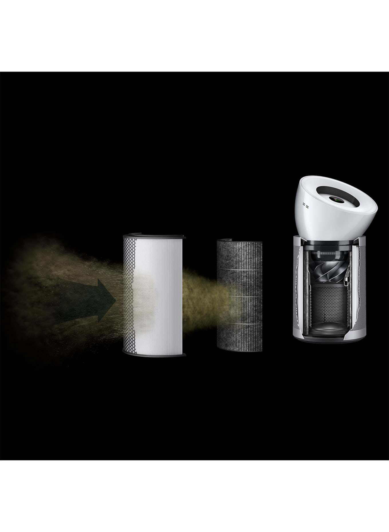 dyson HEPA BIG+QUIET™ BP02